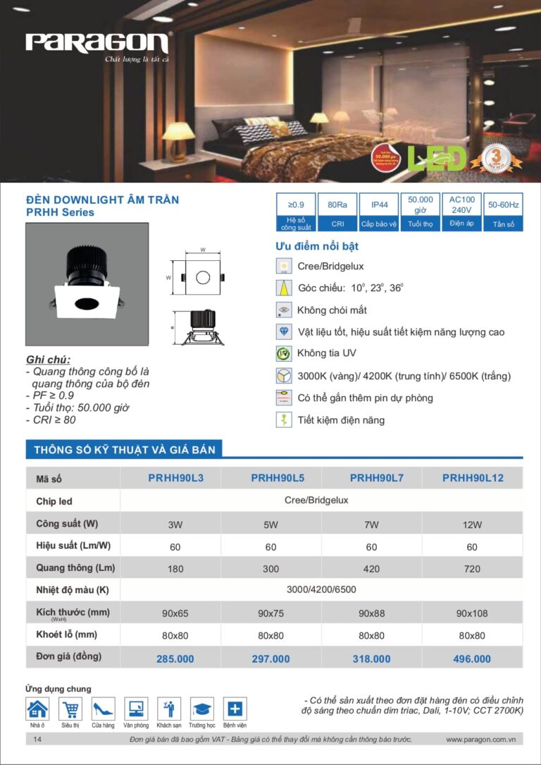 Bảng Giá Đèn LED Paragon 2024 - Đèn Led Paragon Chính Hãng